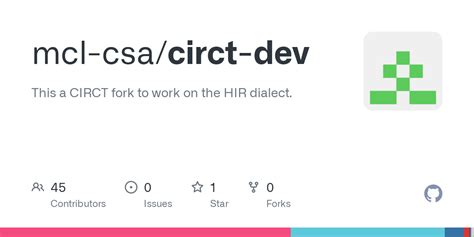 github mcl csa circt dev this a circt fork to work on the hir dialect