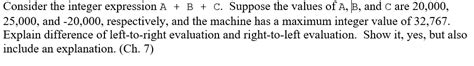 Solved Consider The Integer Expression A B C Suppose Chegg