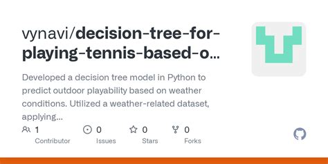 GitHub Vynavi Decision Tree For Playing Tennis Based On Weather Github Com Developed A