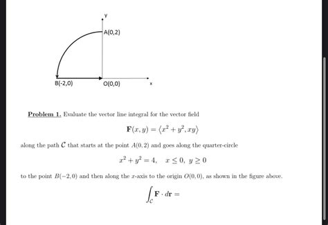 Solved у A B х Problem Evaluate the Chegg