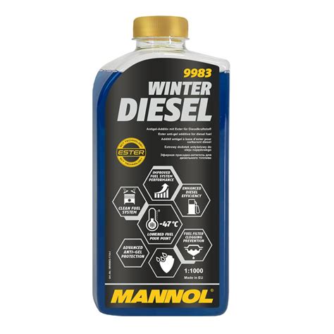 MANNOL Ester Additive 9929 – Mannol GCC