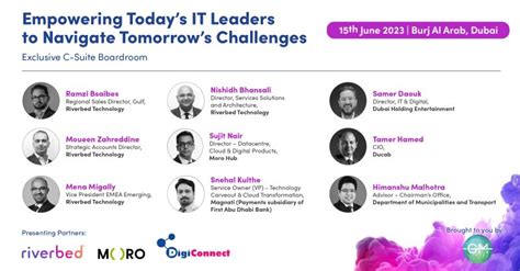 Himanshu Malhotra Posted On Linkedin