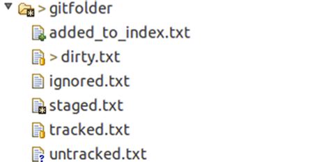 Metadata Management Using Git As An Asset Hub Part 1 Of 4 Iri
