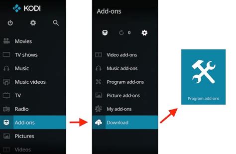 How To Use Kodi With A Vpn Snolast