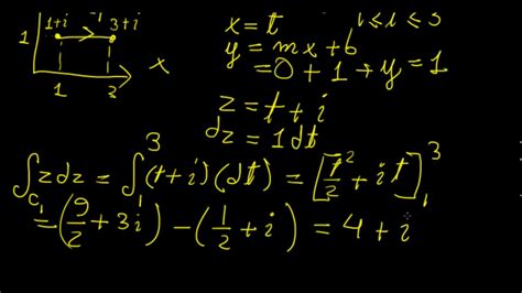 Contour Integration Part 2 Complex Analysis Lettherebemath Youtube