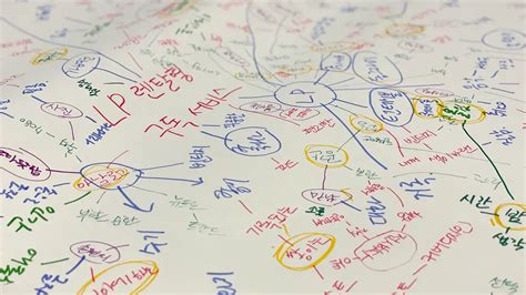 브랜드 디자인 핵심부터 잡아야 합니다 It 뉴스레터 아티클 개념정리부터 취업꿀팁까지 부트텐트