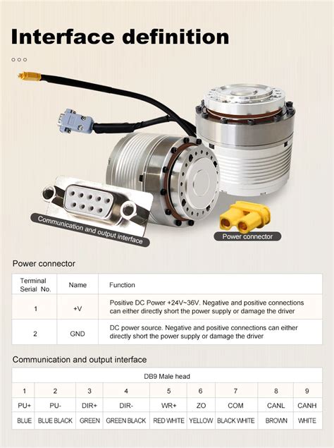 Exoskeleton Joint Actuator Robot Servo Motor Robot Joint Actuator Module Motor Buy Robot Joint