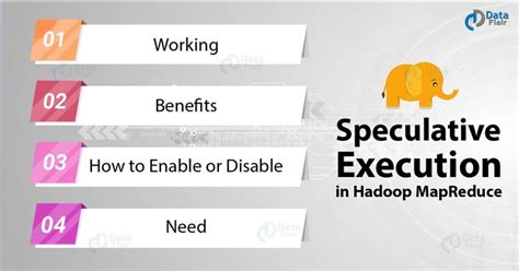 Speculative Execution In Hadoop Mapreduce Dataflair