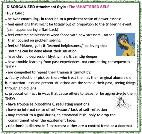 Identifying Emotions Part 2 Heal Grow For Acoas