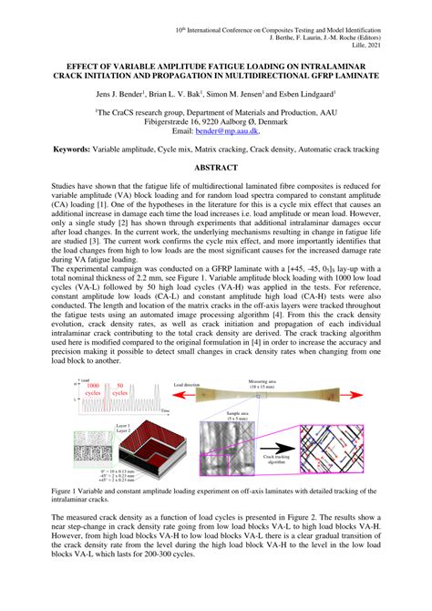 pdf effect of variable amplitude fatigue loading on intralaminar