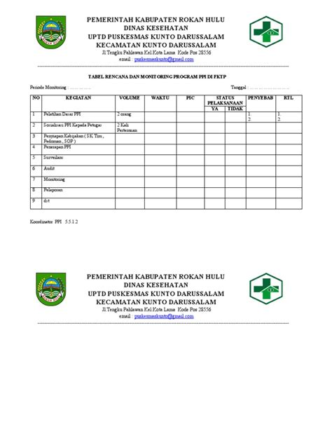 Tabel Rencana Dan Monitoring Program Ppi Di Fktp Pdf