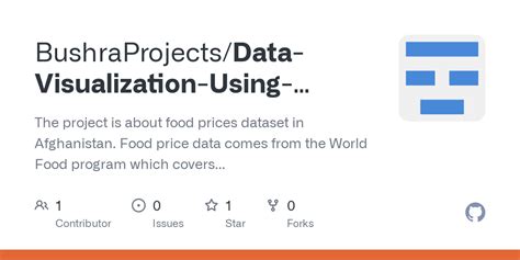 github bushraprojects data visualization using matlab the project is