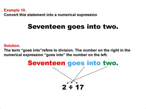math example language of math numerical expressions division