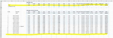 Excel Copy And Paste Dynamic Range Paste Under Row Where There Is