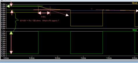 Transient Logic Of Zener Level Shifter Forum For Electronics