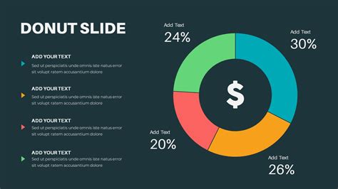 donut diagram powerpoint template slidebazaar