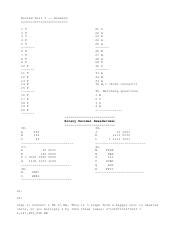 Review Test 1 Answers And Computer Science Concepts Course Hero