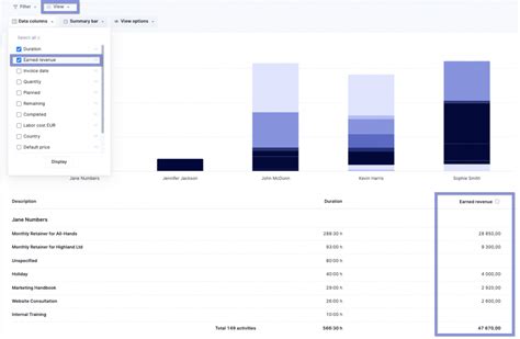 Calculating Billable Hours A Guide For Project Managers Scoro