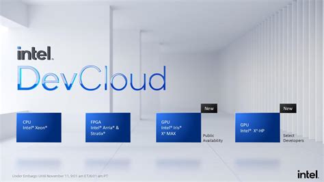 Intel Announces Discrete Quad GPU Server Card And OneAPI Gold Tom S Hardware