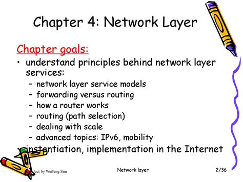 Chapter 4-1 Network layer - ppt download
