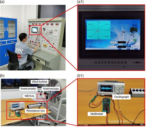 Experimental Setup The Overall Experiment Setup A Control Console Download Scientific