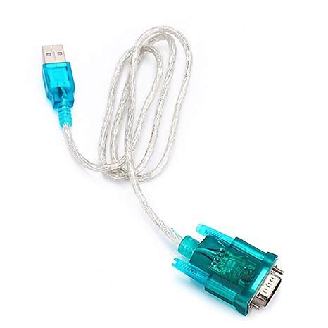 How To Transfer File Using Putty Serial Usb Bangkokpiratebay