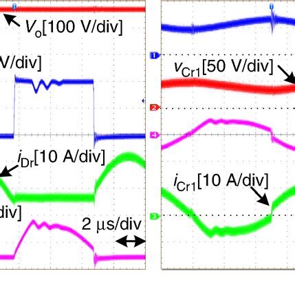 Experimental Results A Output Voltage Vo Voltage Of Switch Vs And Download Scientific Diagram