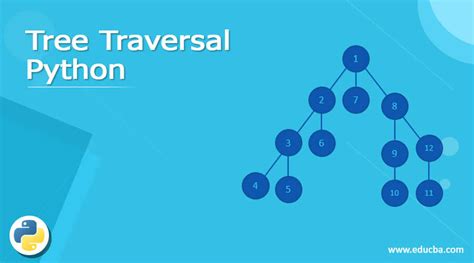 tree traversal python how tree traversal works in python