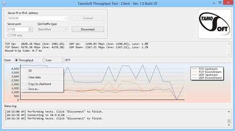 Throughput Test Tools Iamcelestial