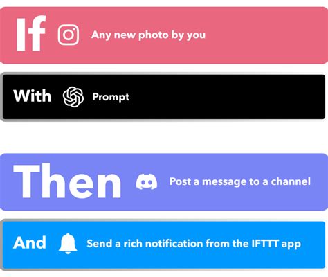 Connect Facebook And Microsoft Outlook Integrations Ifttt