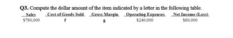Solved Q3 Compute The Dollar Amount Of The Item Indicated