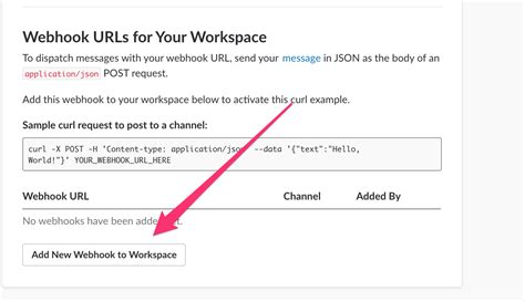 Integrating Slack Alerts In Airflow By Kaxil Naik Datareply Medium
