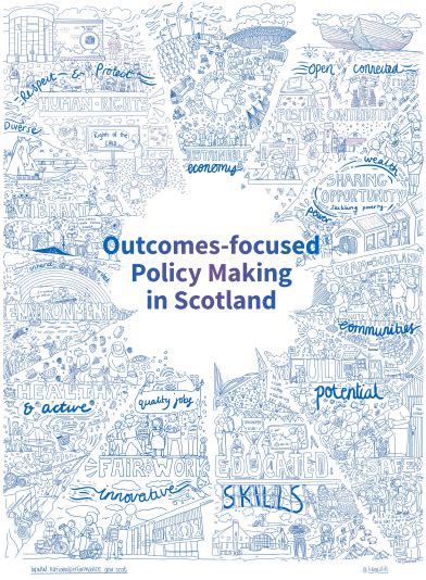 National Performance Framework Fifteen Years Of National Outcomes Whats Next For Scotlands