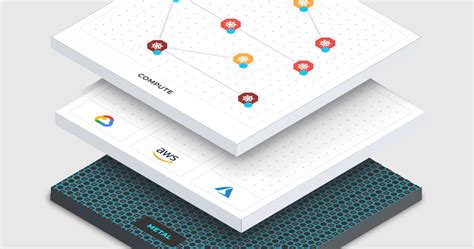 Visualizing A Technology Stack For A Top Cyber Security Company Visualizing A Technology Stack For A Top Cyber Security Company