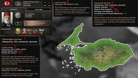 The Sublime Ottoman State in Pax Medio Oriente : r/hoi4modding