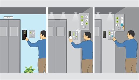 elevator access controller at alicia barrenger blog
