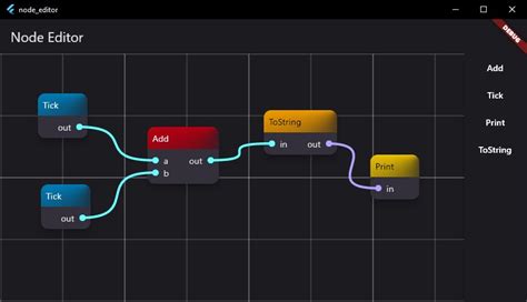 github anlumo node editor a unreal engine blueprints style node