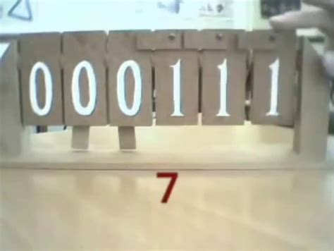 If You Ever Wanted A Visual To Explain How Binary NixCraft