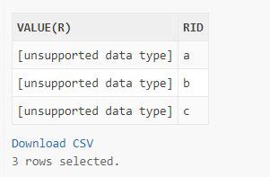 View The Values For Unsupported Data Type In Oracle Stack Overflow