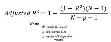 Regression What Is Correct Interpretation Of P In R Squared Adjusted Formula Cross Validated