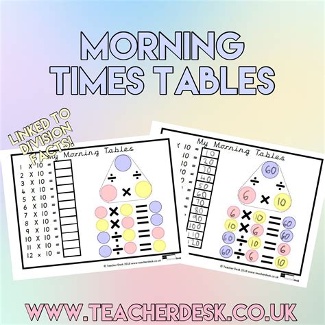 Times Tables Activities Ks1 Walter Bunces Multiplication Worksheets