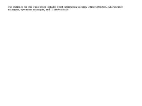 Audience Building Your Cybersecurity Roadmap For Mid Market And
