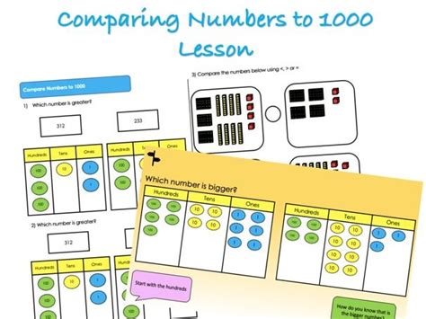 Year 3 Place Value Comparing Numbers To 1000 Lesson Teaching Resources