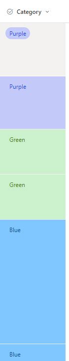 Custom List Conditional Formatting On Calendar View Is Not Showing