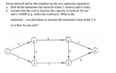 Given Network Below The Numbers On The Arcs