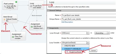 learning salesforce visual workflow