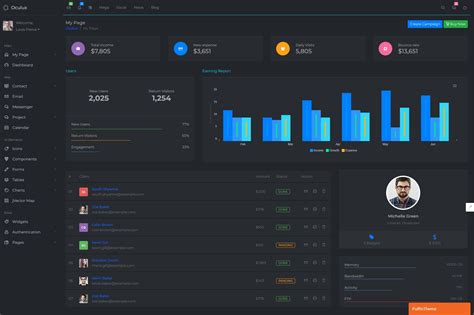 React网站模板源码，管理系统网页界面代码模板 17素材网