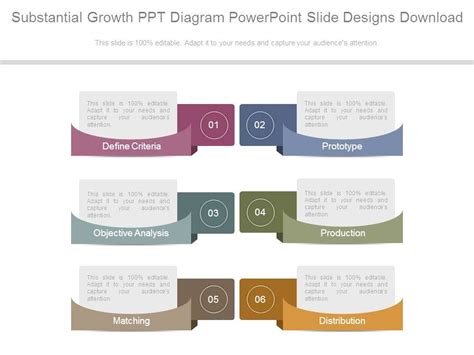 Substantial Growth Ppt Diagram Powerpoint Slide Designs Download
