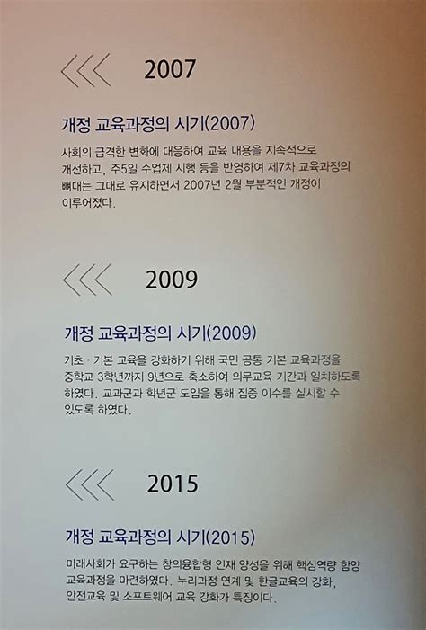 대한민국 교육과정의 변천