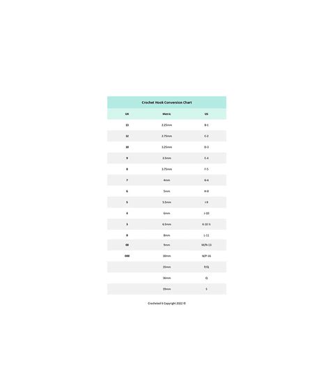 Crochet Hook Conversion Chart